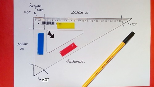 Matematicando por Isa Fernandes: Pra que serve um esquadro?