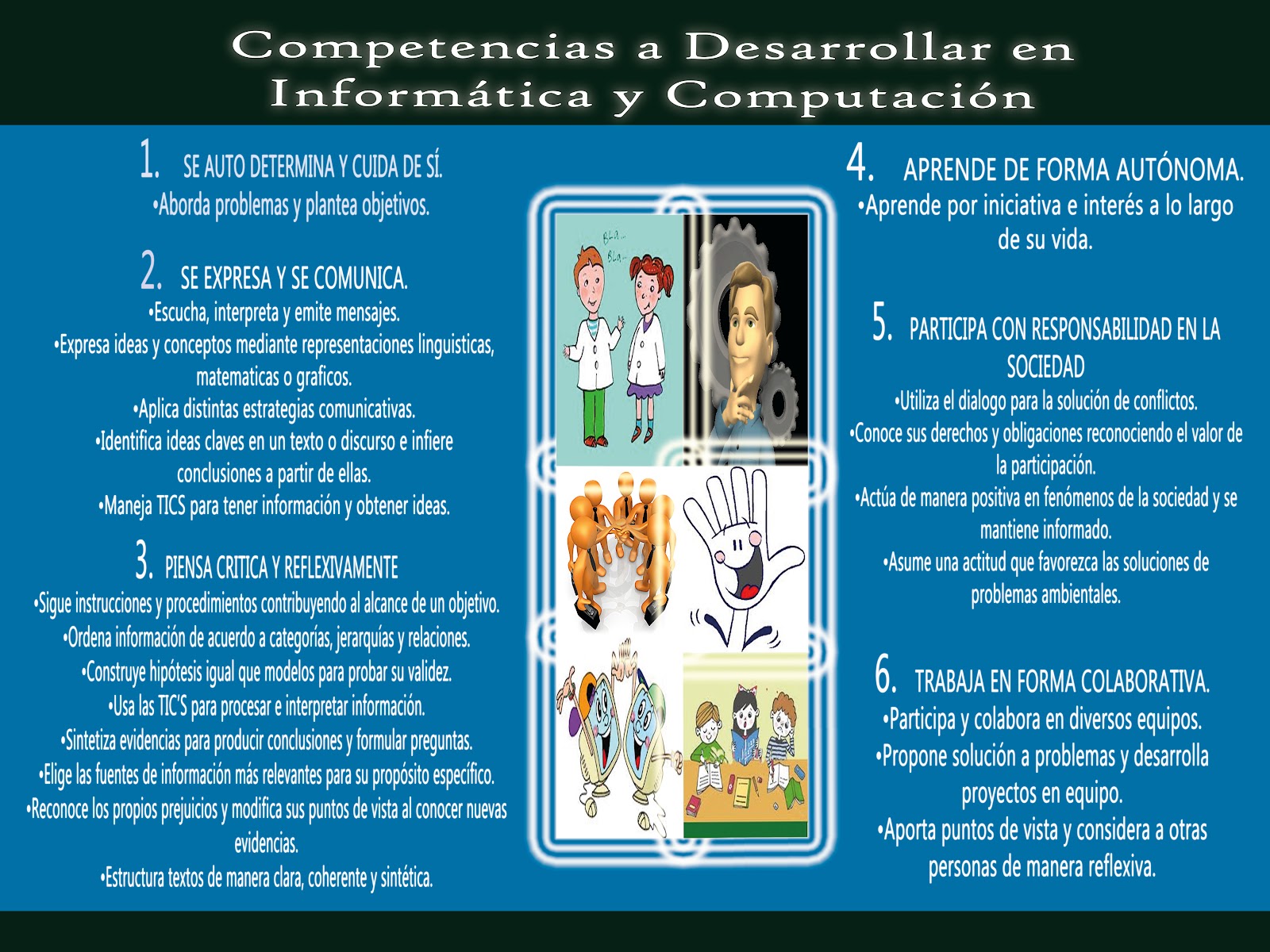 *: Competencias de la materia Informática y computación