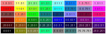 DISEÑO GRAFICO: SISTEMA RGB