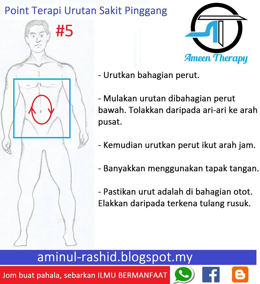 5 STEP URUTAN untuk SAKIT PINGGANG (Urut Shah Alam)