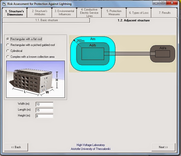 Course Lightning-2: Lightning Protection System Design and Calculations ...