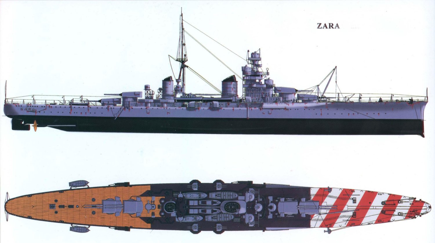 SI VIS PACEM, PARA BELLUM: INCROCIATORI PESANTI DELLA CLASSE "ZARA"