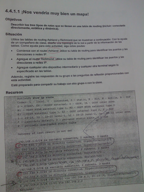 CISCO II: ACTIVIDAD 17.- Tipos de Rutas en una tabla de enrutamiento