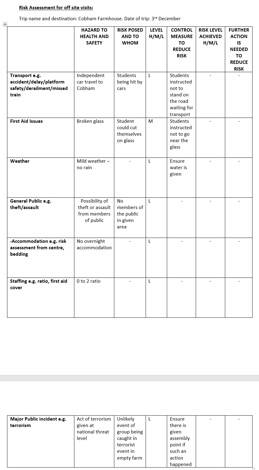 Matthew Bowes A2 1468: Risk Assessment For Filming