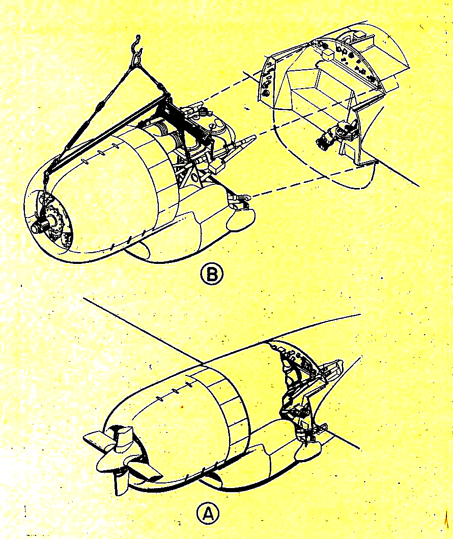 Aerospace Engines (Aircraft Engines and Rockets - Motores de Aviación y ...