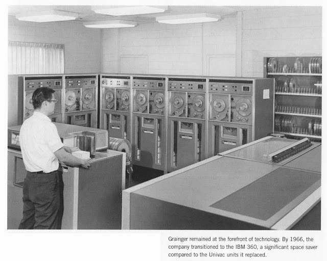 Progress is fine, but it's gone on for too long.: Office computing in ...