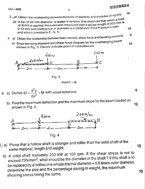 Bangalore University Strength of Materials June July 2016 Question ...