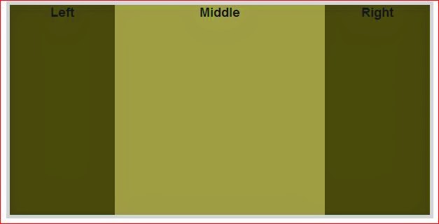 Arranging DIVs Horizontally