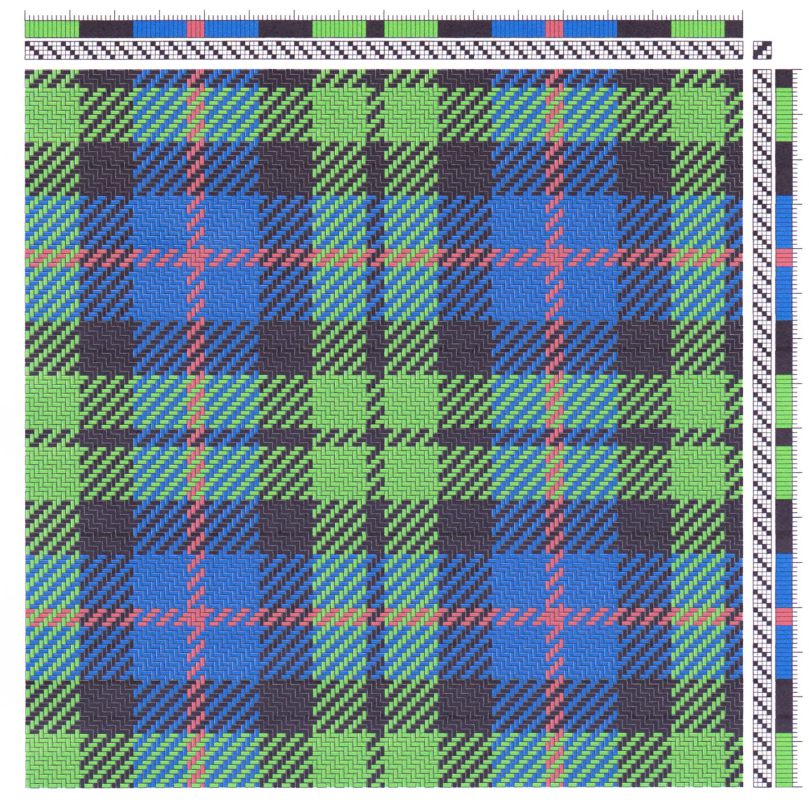 Durham Weaver: The Durham Tartan and another tartan mystery