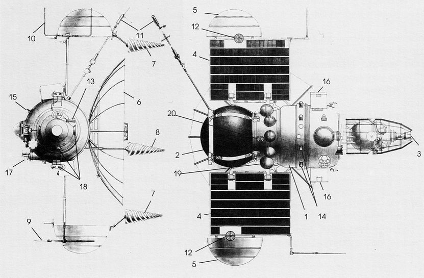 Book Junkie: Venera 7, Soviet probe to Venus, launched 1970