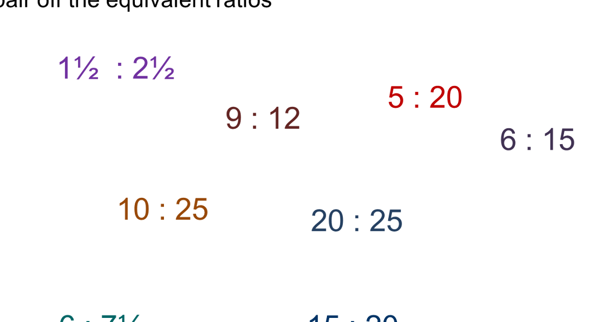 MEDIAN Don Steward mathematics teaching: pairs