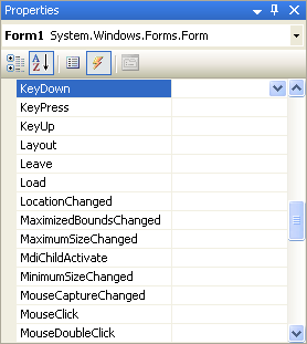 KeyDown Event in C# .NET