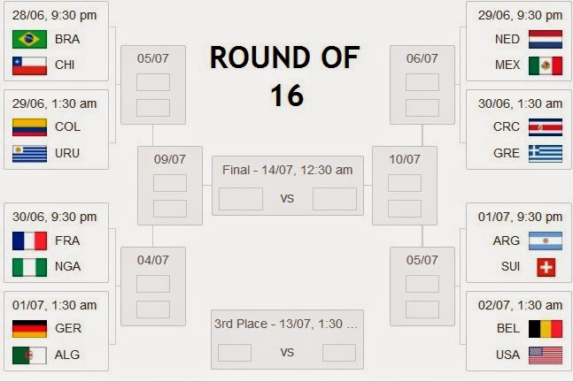 Round of 16 - ‪#‎FIFA World Cup 2014 - PGK's Blog