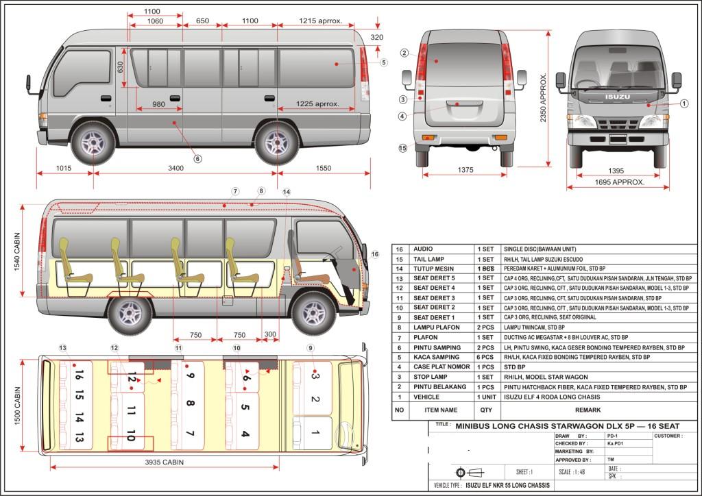 Blueprint bus indonesia isuzu elf NKR 55 by Gnp design | Membuat Model ...