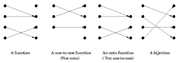 Bekaar Bokbok: The Ladder of Infinity