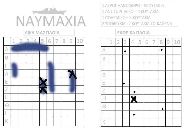 ΜΑΖΙ ΜΕ ΤΑ ΠΑΙΔΙΑ ΜΟΥ: ΝΑΥΜΑΧΙΑ ΣΕ ΧΑΡΤΙ