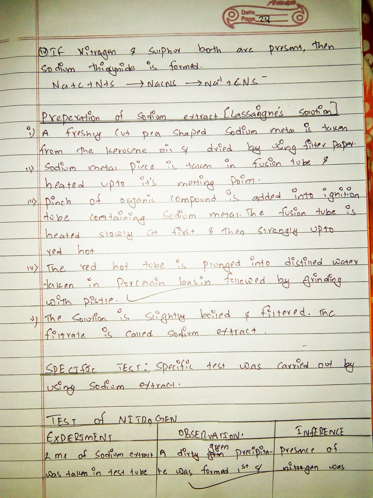 Sagar Niroula Neb Class 12 Chemistry Practical Cbse Class 12 Chemistry Practical