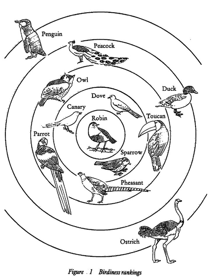 Barbara Brackman's MATERIAL CULTURE: Quiltiness & Fuzzy Edges