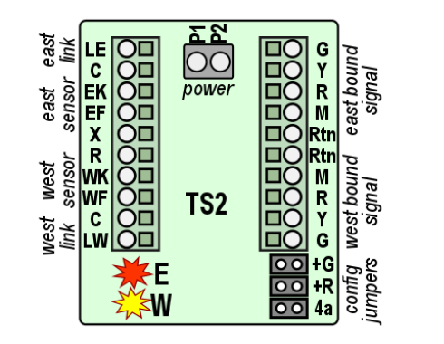 Michigan Interstate St. Clair Sub.: St. Clair Sub Signal Install - Part ...