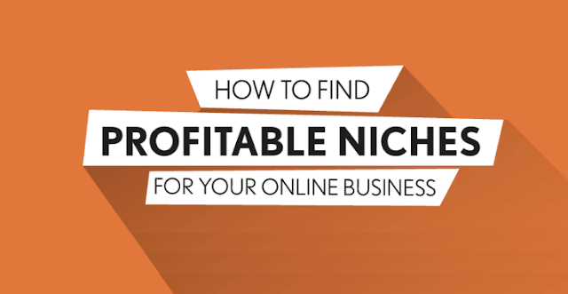 How to Find Profitable Niches for your Online Business #infographic ...