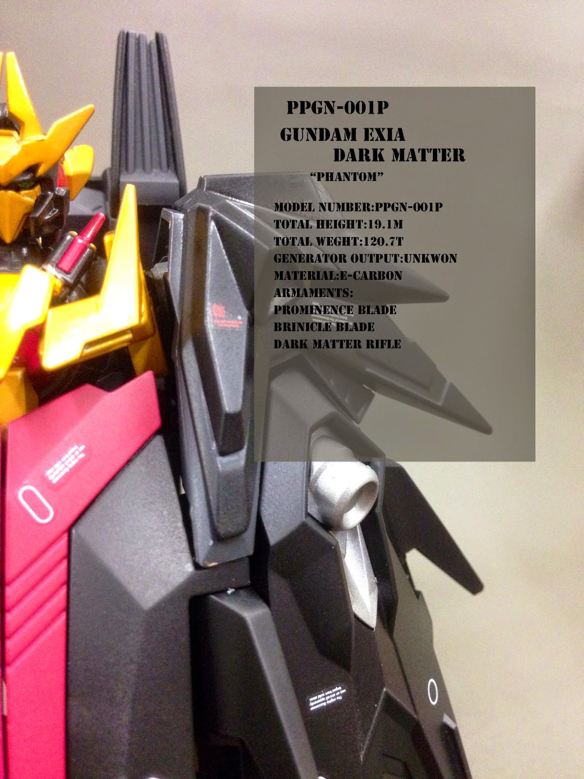 Custom Build: Gundam x LBX 1/144 Gundam Exia Dark Matter "Phantom"
