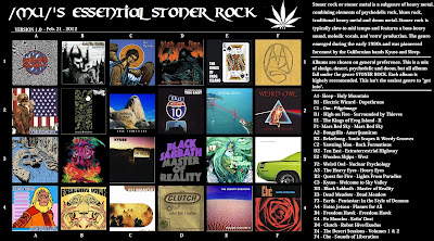 /mu/core: Essential Stoner Rock