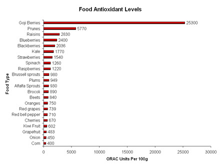 Produk Berkualiti, Halal dan Mampu Milik