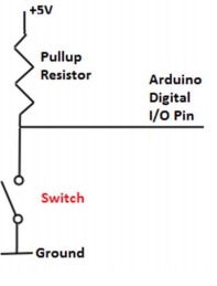 labwire: Pullup Pulldown and Internal pullup configuration of Arduino