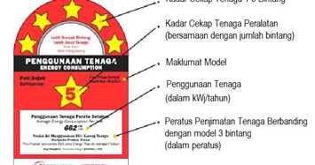 Kenali label Cekap Tenaga (Energy Commision)