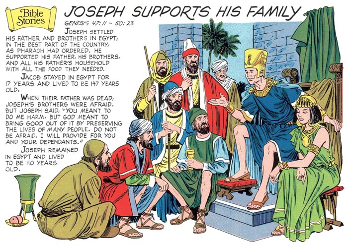 Professor H Revisits The Bible: Joseph, Part 3