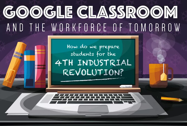 Google Classroom and the Workforce of Tomorrow / Digital Information World