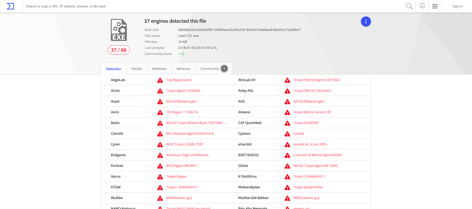 Lab 12 Practical Malware Analysis