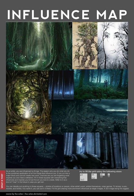 Shayne Foskett CG Arts & Animation: November 2011