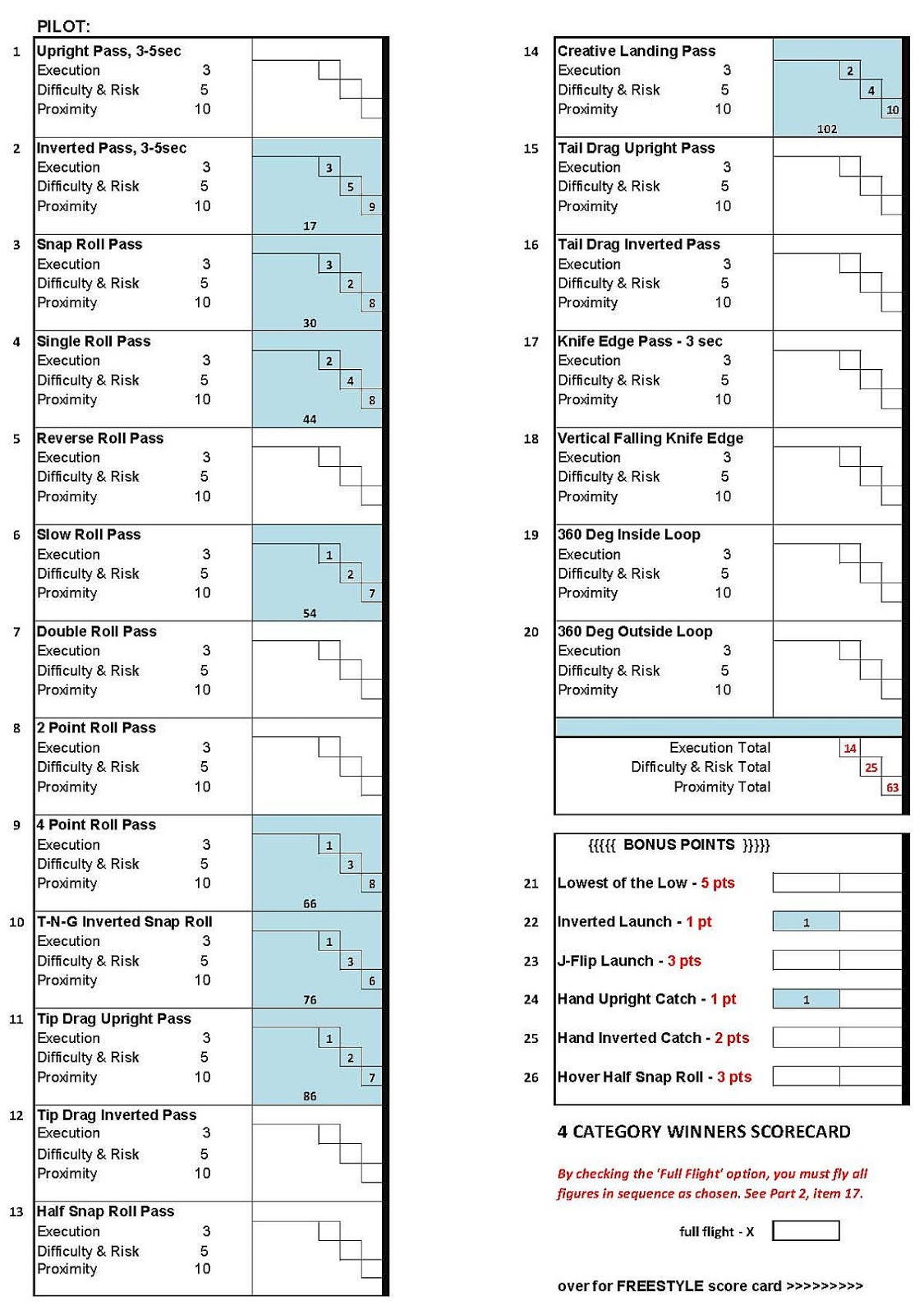 VTPR Aerobatics: VTPR - ISC Contest - part 5