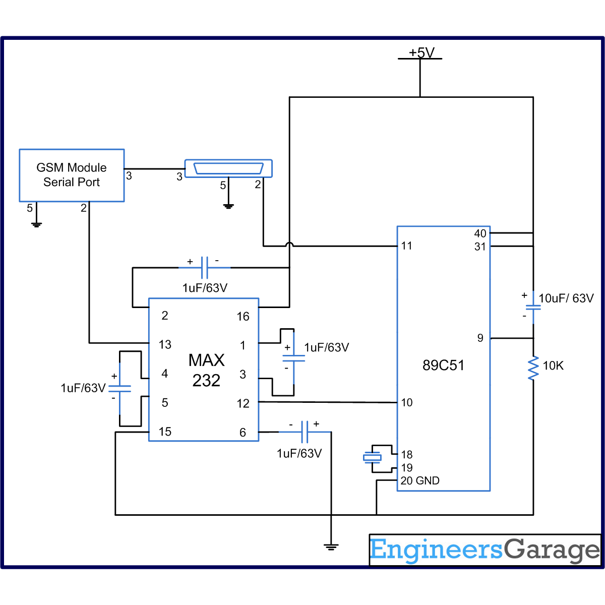 Electronics Based Projects 4 U: Interface GSM Module with 8051 Electronics Based Projects 4 U: Interface GSM Module with 8051