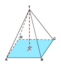 MATERI LIMAS SMP KELAS 8 LENGKAP DENGAN LATIHAN SOALNYA - WEBSITE DUNIA ...