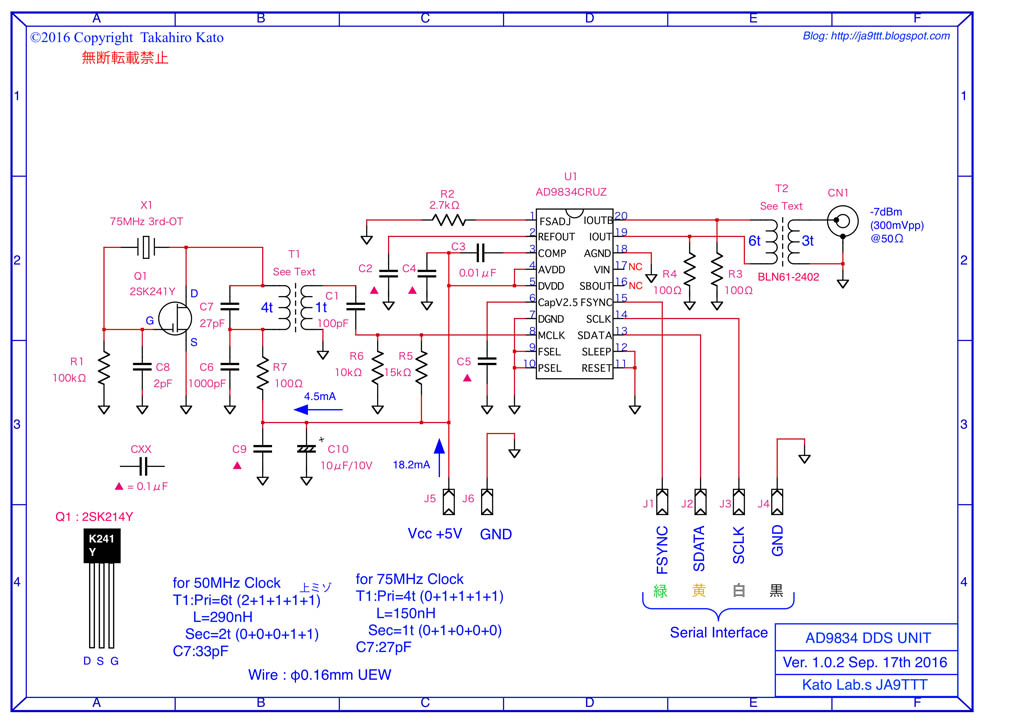 Radio Experimenter's Blog: 【回路】AD9834 DDS-VFO Design