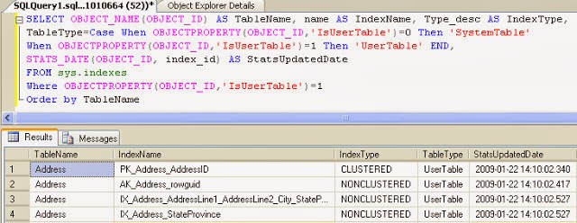 SQL Server DBA Helper: To check Statistics Updated Date