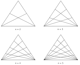 Maths Discoveries: How Many Triangles in a Triangle?