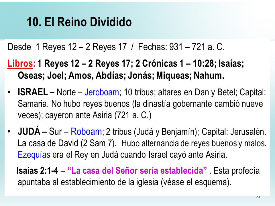 SOLA SCRIPTUTA: 1 REYES 12 - Comentario bíblico
