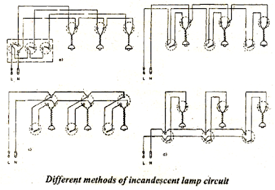 electrical topics: Lighting Circuits and Socket Outlets