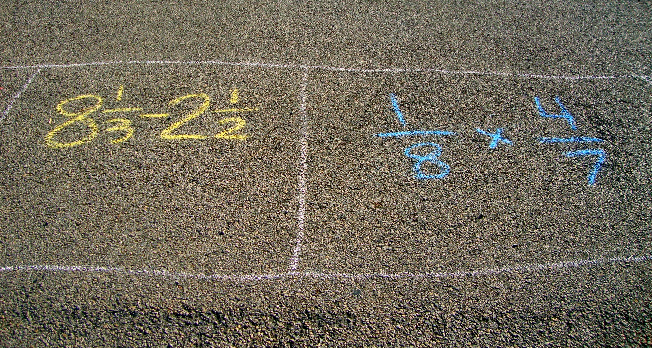 Math-n-spire: Fraction Review {Math Lab}