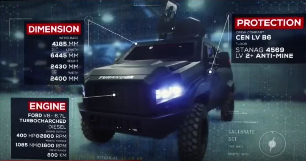 Garuda Militer: [Video] Turangga APC