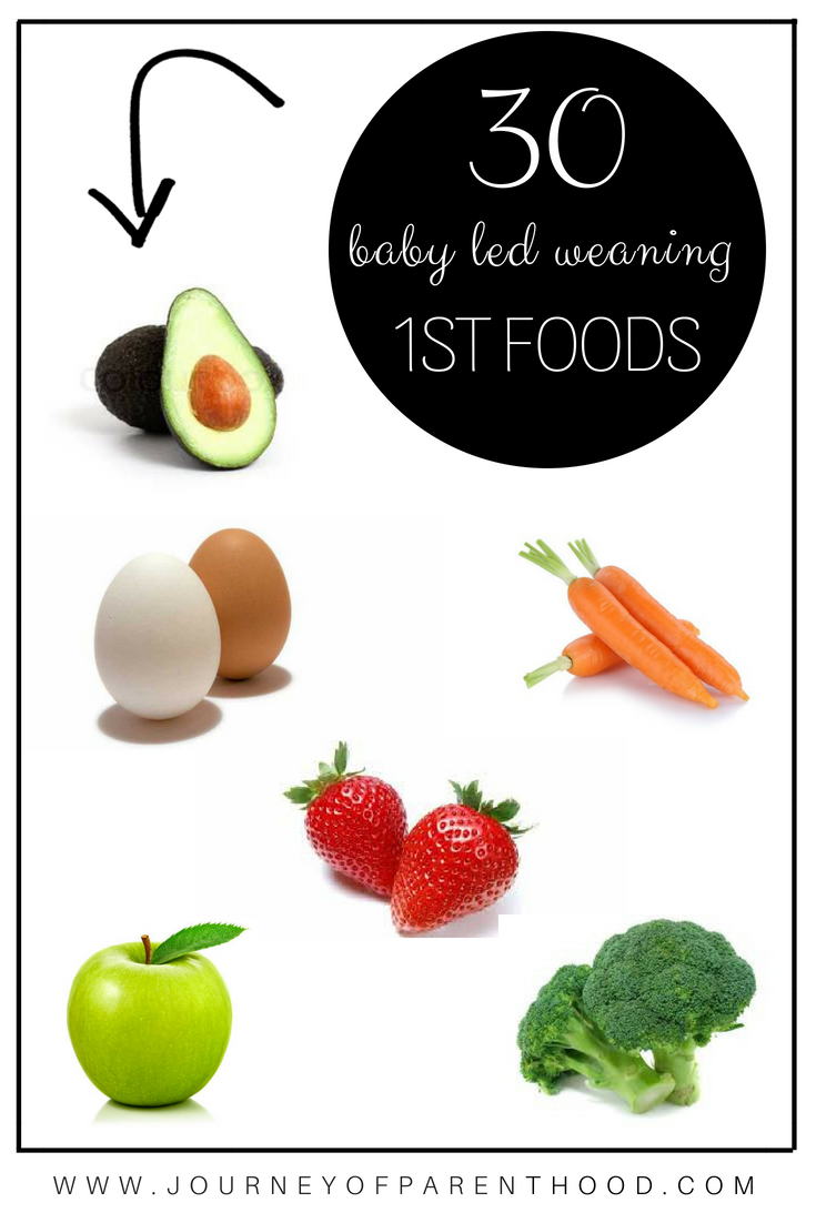 30 First Foods Using Baby Led Weaning : Introducing Solids to Infant