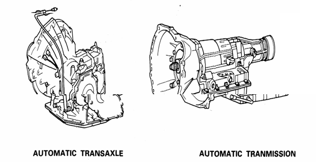 Prinsip dan cara kerja transmisi otomatis lengkap - Kumpulan Otomotive