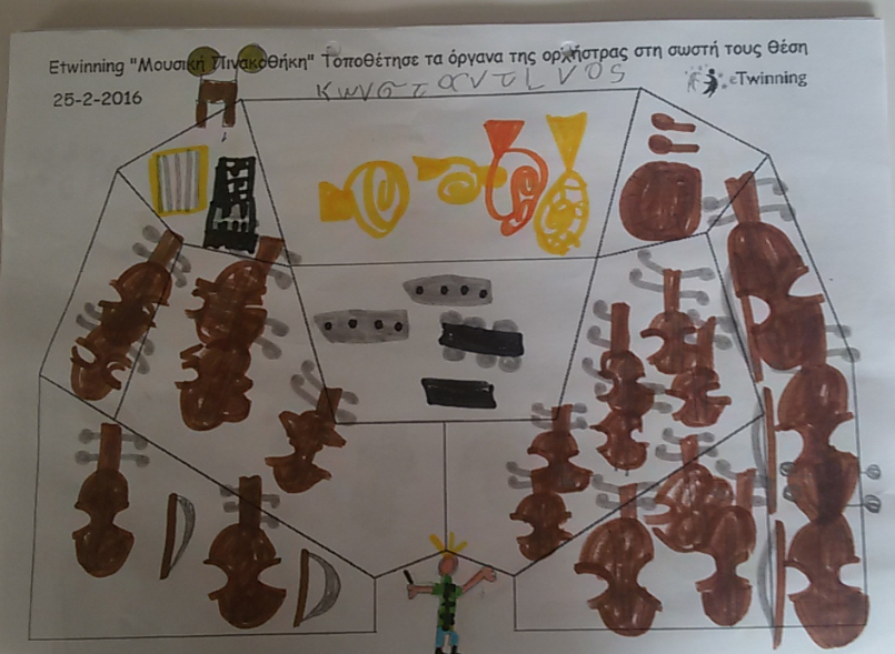 ...Το Νηπιαγωγείο μ' αρέσει πιο πολύ.: Etwinning "Mουσική Πινακοθήκη ...