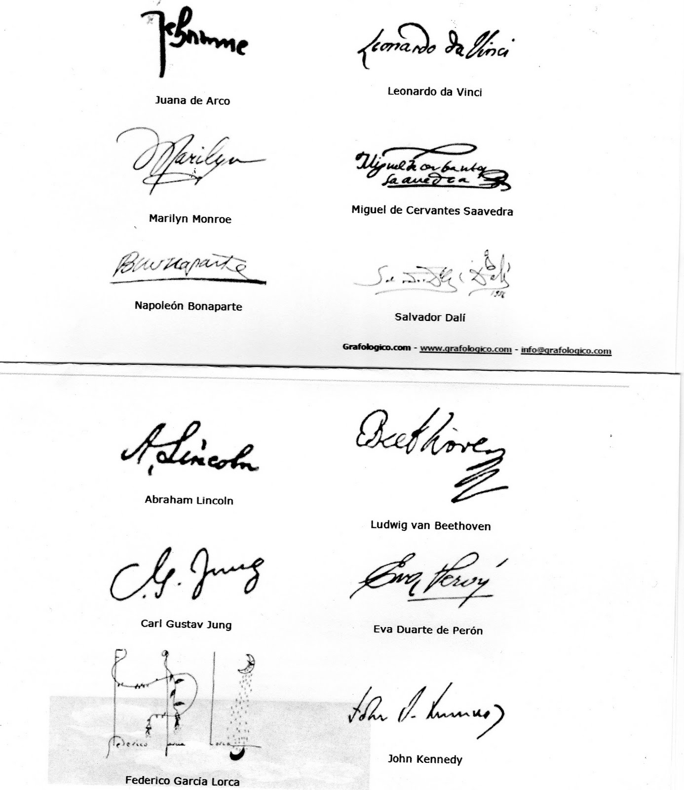 Grafologia, Escritura y Personalidad: FIRMAS