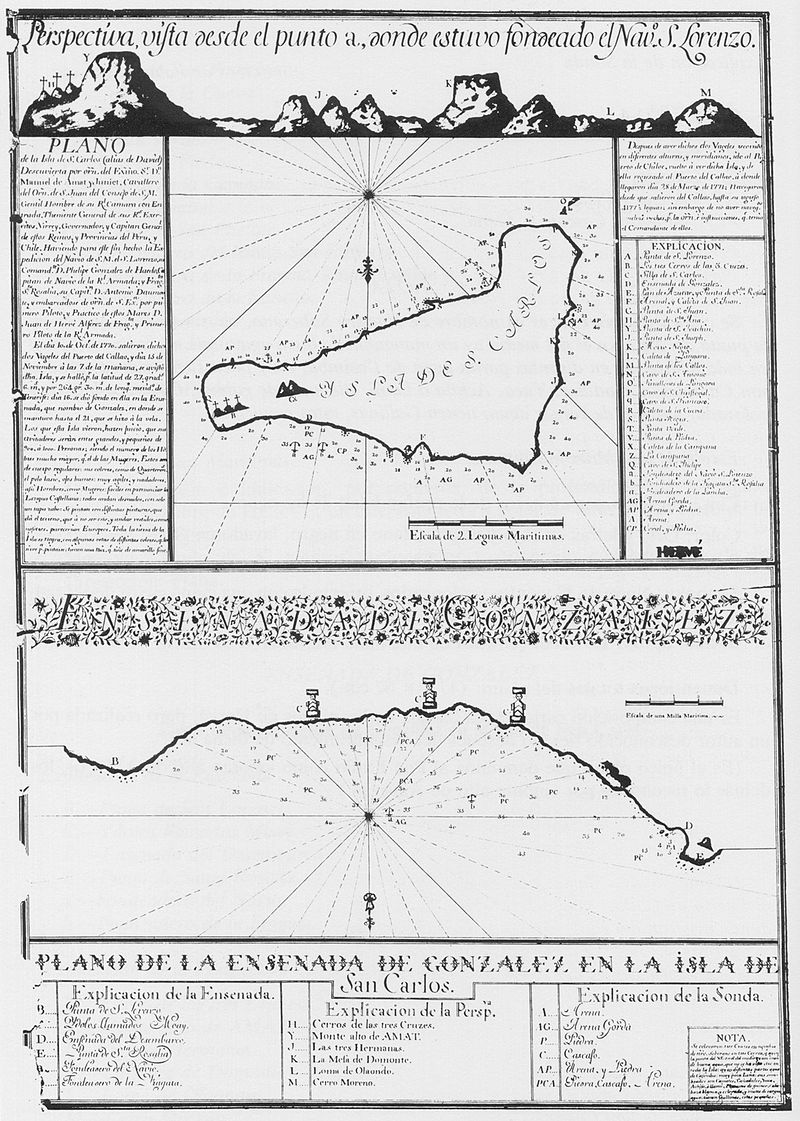 Enroque de ciencia: La isla de Pascua y James Cook (y 2)