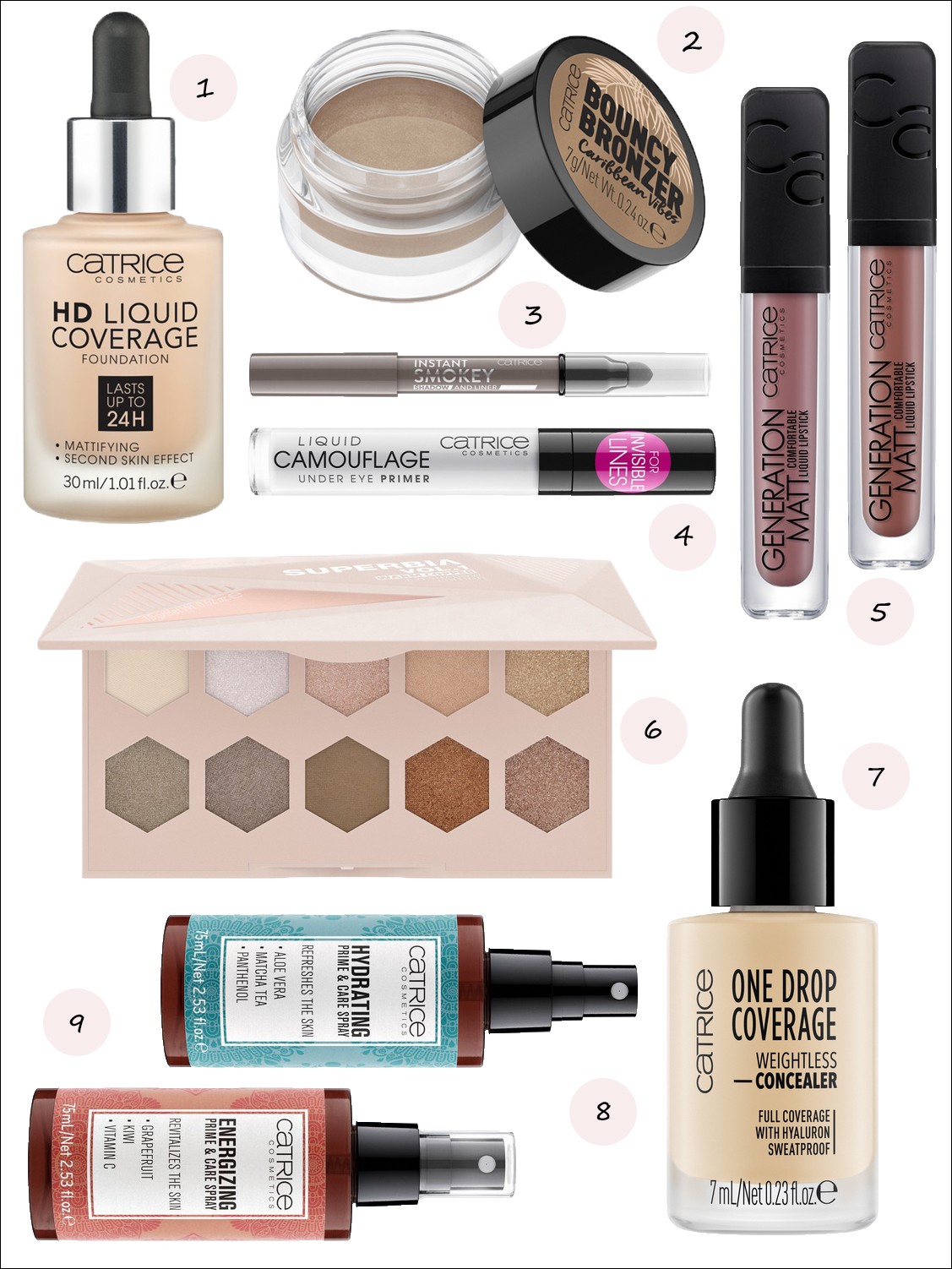 Catrice New Products Spring/Summer 2019 Wishlist — Lana Talks