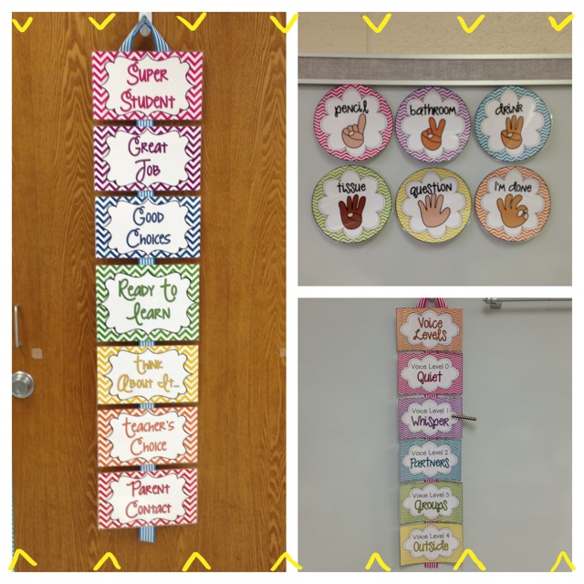 The Fabulous Life of an Elementary Teacher: Classroom Digs